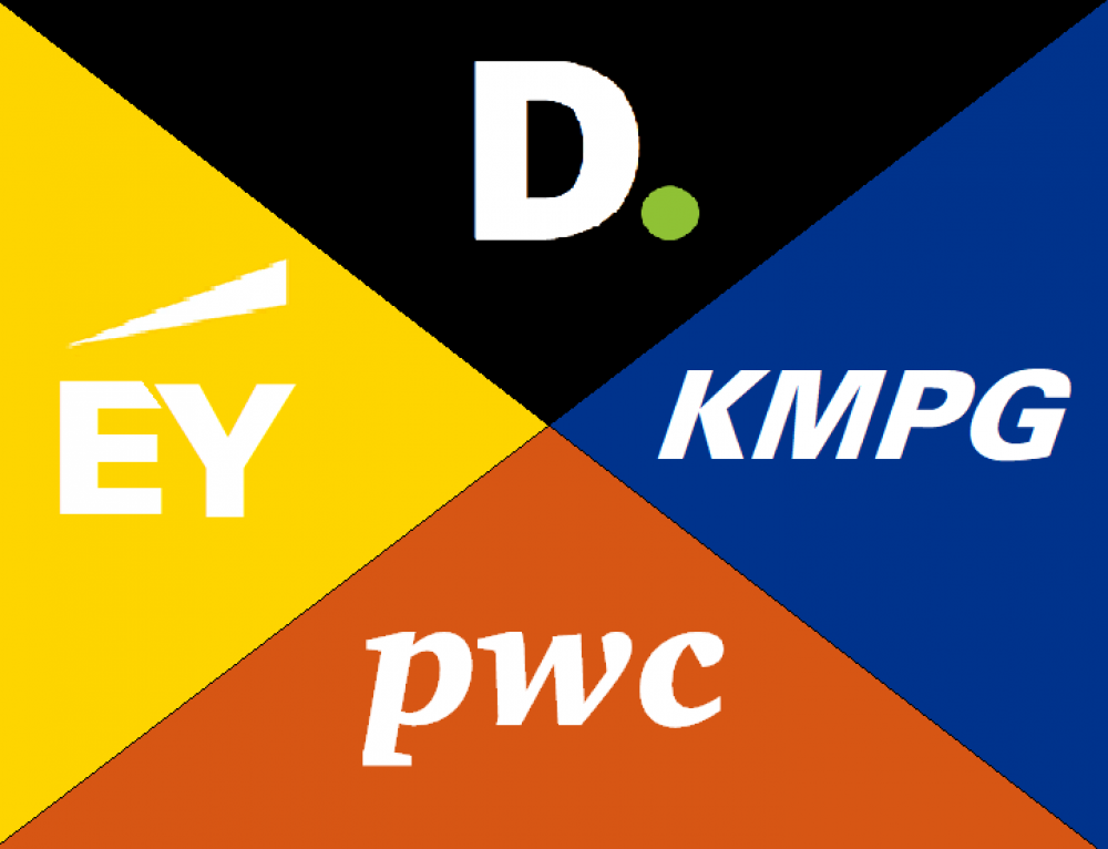 Mặt trái của Big 4 kiểm toán Smart Train - Đào Tạo ACCA, CMA, CIA, CFA ...